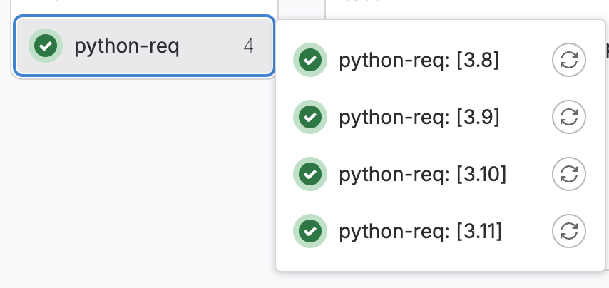 The basics of CI: How to run jobs sequentially, in parallel, or out of order | GitLab